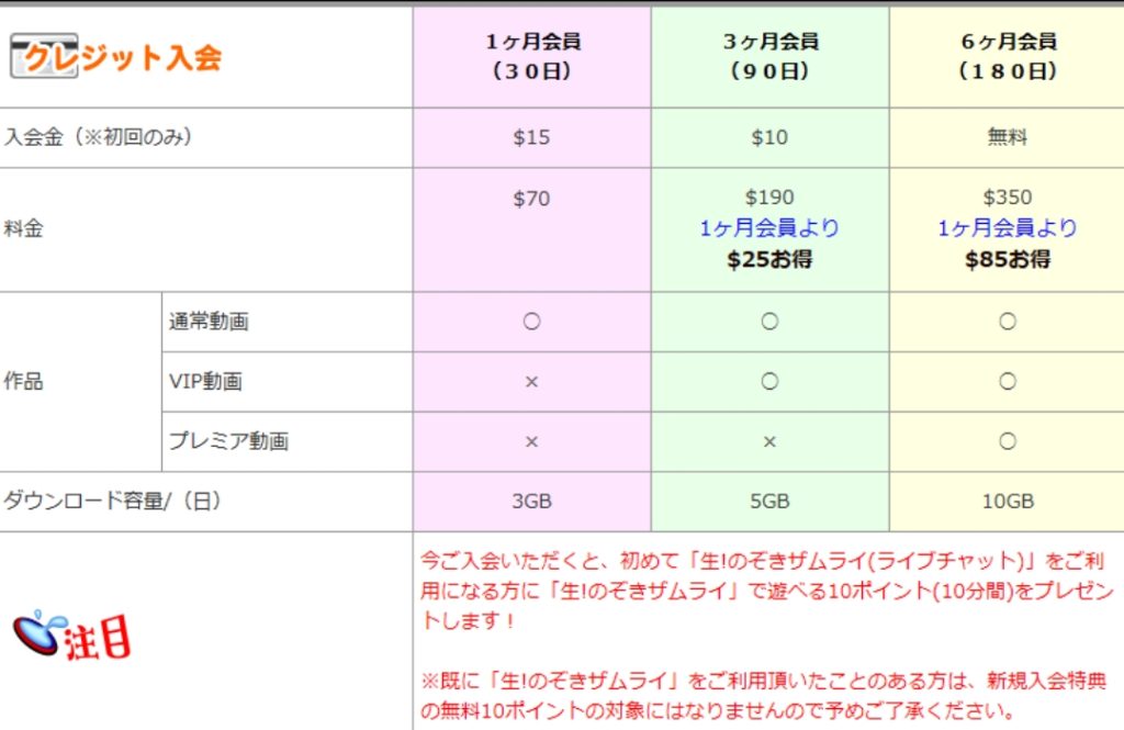 のぞきザムライ盗撮系アダルトサイトの評判は？盗撮を無修正で楽しめる？利用者から評判も集めてみた